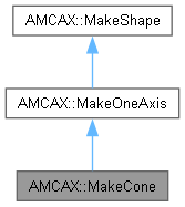 九韶内核: AMCAX::MakeCone类 参考
