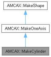 九韶内核: AMCAX::MakeCylinder类 参考