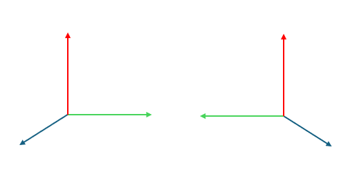 AMCAX Kernel: Geometry Foundation