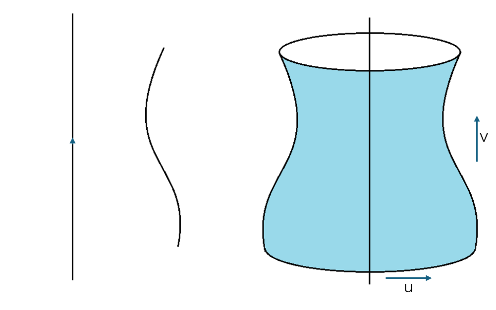 AMCAX Kernel: Geometry Foundation
