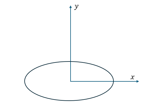 AMCAX Kernel: Geometry Foundation