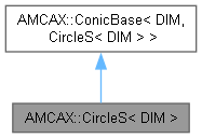 九韶内核: AMCAX::CircleS 模板类 参考