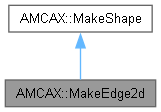 九韶内核: AMCAX::MakeEdge2d类 参考