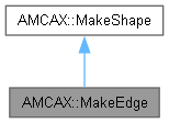 九韶内核: AMCAX::MakeEdge类 参考