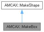九韶内核: AMCAX::MakeBox类 参考