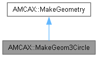 九韶内核: AMCAX::MakeGeom3Circle类 参考