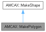 九韶内核: AMCAX::MakePolygon类 参考