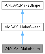 九韶内核: AMCAX::MakePrism类 参考