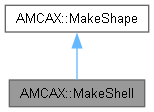 九韶内核: AMCAX::MakeShell类 参考